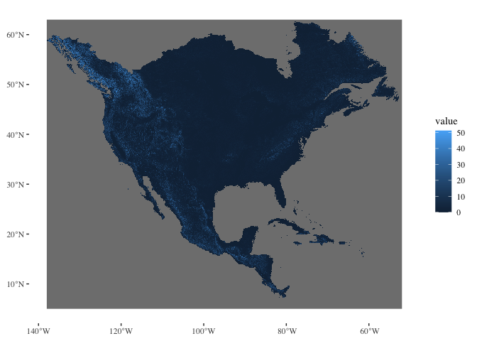 STAC - ESIIL Postdoctoral Researcher OASIS
